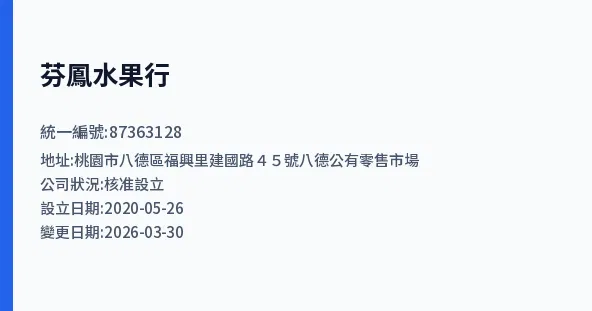 芬鳳水果行的照片-統編 87363128(桃園市) 公司登記資料與營業項目詳細圖表