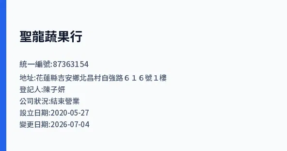 聖龍蔬果行的照片-統編 87363154(花蓮縣) 公司登記資料與營業項目詳細圖表
