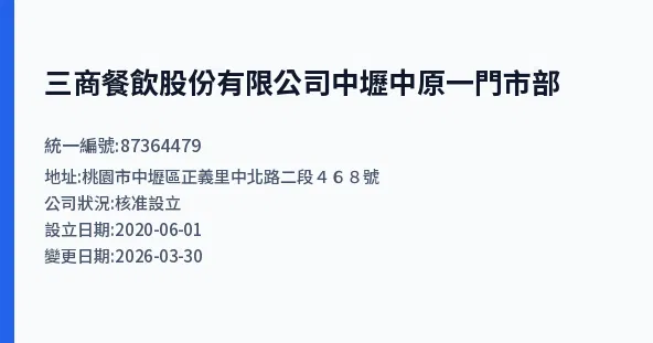 三商餐飲股份有限公司中壢中原一門市部的照片-統編 87364479(桃園市) 公司登記資料與營業項目詳細圖表