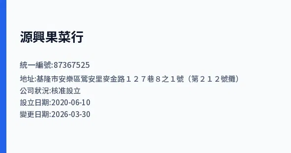 源興果菜行的照片-統編 87367525(基隆市) 公司登記資料與營業項目詳細圖表