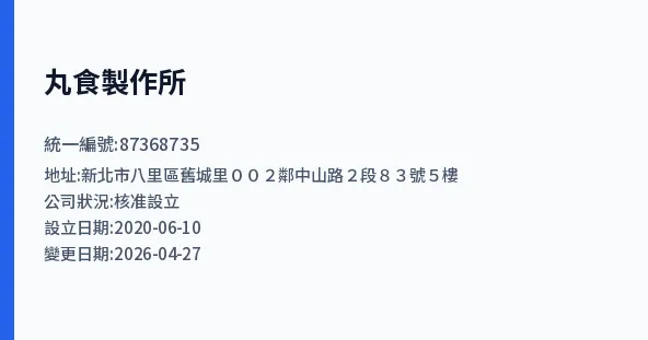 丸食製作所的照片-統編 87368735(新北市) 公司登記資料與營業項目詳細圖表