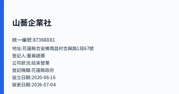 山蕎企業社的照片-統編 87368881(花蓮縣) 公司登記資料與營業項目詳細圖表