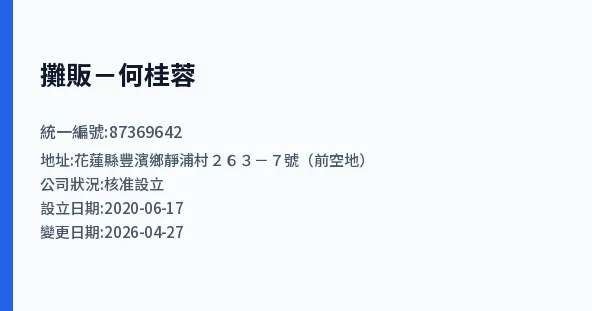 攤販-何桂蓉的照片-統編 87369642(花蓮縣) 公司登記資料與營業項目詳細圖表