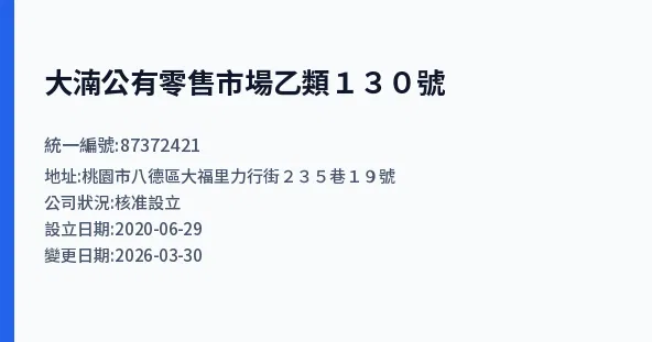 大湳公有零售市場乙類130號的照片-統編 87372421(桃園市) 公司登記資料與營業項目詳細圖表