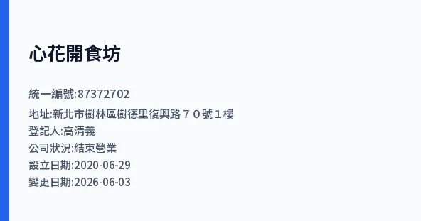 心花開食坊的照片-統編 87372702(新北市) 公司登記資料與營業項目詳細圖表