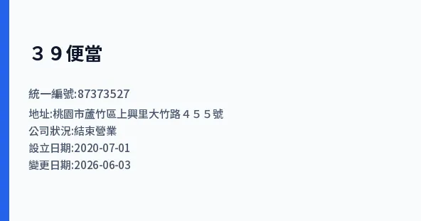 39便當的照片-統編 87373527(桃園市) 公司登記資料與營業項目詳細圖表