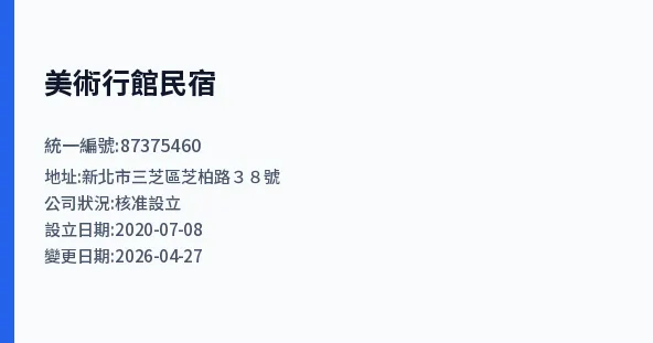 美術行館民宿的照片-統編 87375460(新北市) 公司登記資料與營業項目詳細圖表