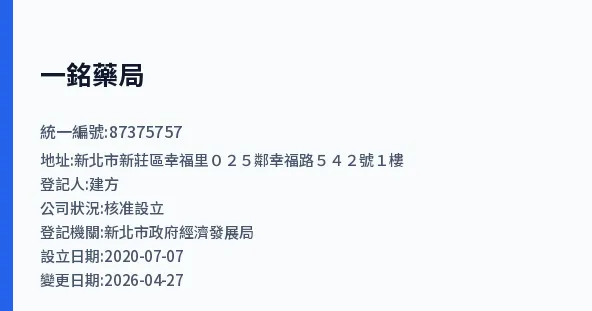 一銘藥局的照片-統編 87375757(新北市) 公司登記資料與營業項目詳細圖表