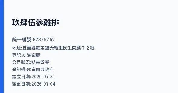 玖肆伍參雞排的照片-統編 87376762(宜蘭縣) 公司登記資料與營業項目詳細圖表