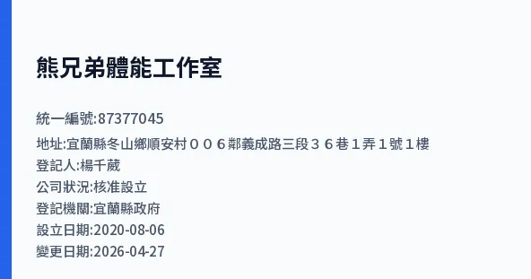 熊兄弟體能工作室的照片-統編 87377045(宜蘭縣) 公司登記資料與營業項目詳細圖表