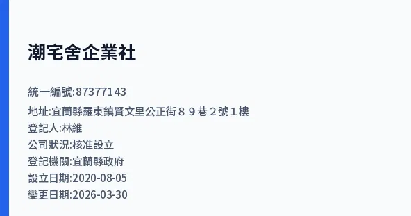 潮宅舍企業社的照片-統編 87377143(宜蘭縣) 公司登記資料與營業項目詳細圖表