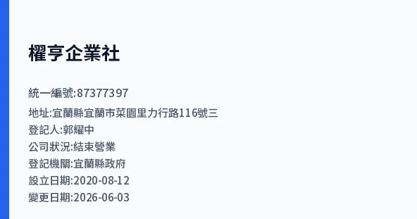 櫂亨企業社的照片-統編 87377397(宜蘭縣) 公司登記資料與營業項目詳細圖表