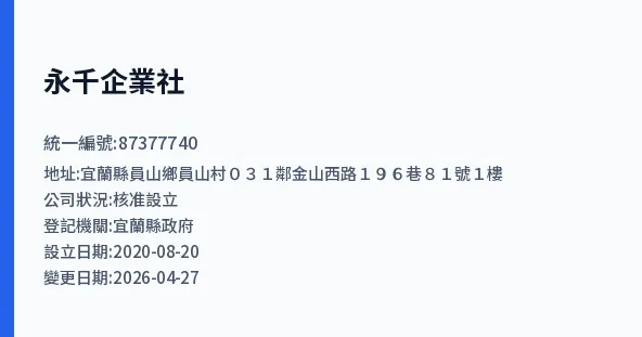 永千企業社的照片-統編 87377740(宜蘭縣) 公司登記資料與營業項目詳細圖表