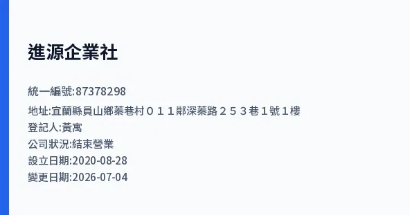 進源企業社的照片-統編 87378298(宜蘭縣) 公司登記資料與營業項目詳細圖表