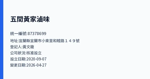 五間黃家滷味的照片-統編 87378699(宜蘭縣) 公司登記資料與營業項目詳細圖表