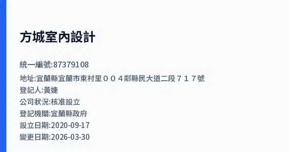 方城室內設計的照片-統編 87379108(宜蘭縣) 公司登記資料與營業項目詳細圖表