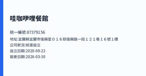 哇咖吚哩餐館的照片-統編 87379156(宜蘭縣) 公司登記資料與營業項目詳細圖表