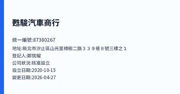 甦駿汽車商行的照片-統編 87380267(新北市) 公司登記資料與營業項目詳細圖表