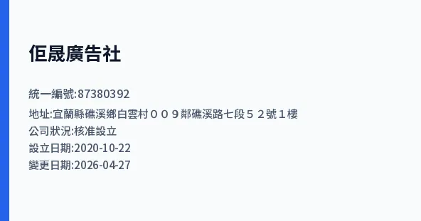 佢晟廣告社的照片-統編 87380392(宜蘭縣) 公司登記資料與營業項目詳細圖表