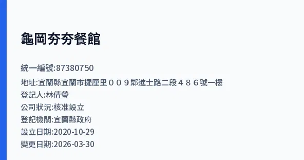 龜岡夯夯餐館的照片-統編 87380750(宜蘭縣) 公司登記資料與營業項目詳細圖表