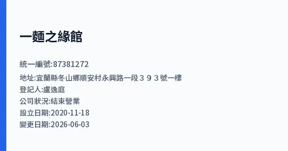 一麵之緣館的照片-統編 87381272(宜蘭縣) 公司登記資料與營業項目詳細圖表