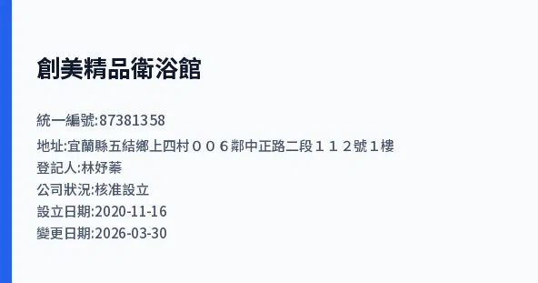 創美精品衛浴館的照片-統編 87381358(宜蘭縣) 公司登記資料與營業項目詳細圖表