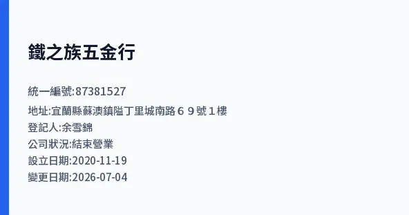鐵之族五金行的照片-統編 87381527(宜蘭縣) 公司登記資料與營業項目詳細圖表