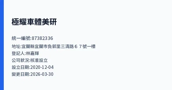 極耀車體美研的照片-統編 87382336(宜蘭縣) 公司登記資料與營業項目詳細圖表