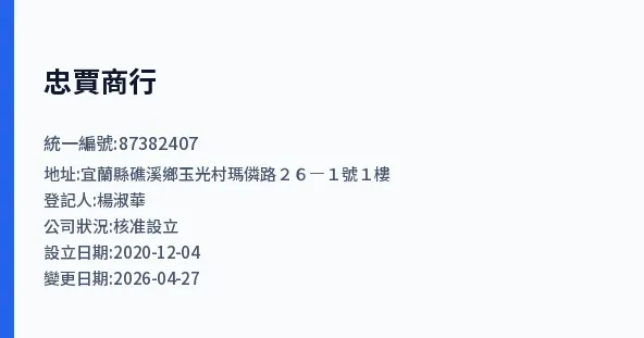 忠賈商行的照片-統編 87382407(宜蘭縣) 公司登記資料與營業項目詳細圖表