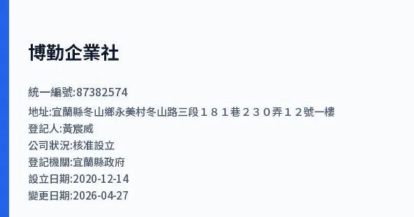 博勤企業社的照片-統編 87382574(宜蘭縣) 公司登記資料與營業項目詳細圖表