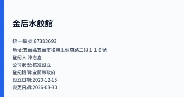金后水餃館的照片-統編 87382693(宜蘭縣) 公司登記資料與營業項目詳細圖表