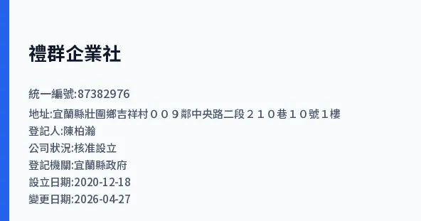 禮群企業社的照片-統編 87382976(宜蘭縣) 公司登記資料與營業項目詳細圖表