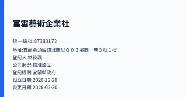 富雲藝術企業社的照片-統編 87383172(宜蘭縣) 公司登記資料與營業項目詳細圖表