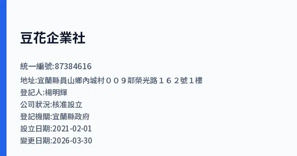 豆花企業社的照片-統編 87384616(宜蘭縣) 公司登記資料與營業項目詳細圖表