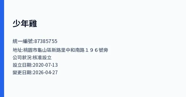 少年雞的照片-統編 87385755(桃園市) 公司登記資料與營業項目詳細圖表