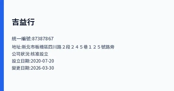 吉益行的照片-統編 87387867(新北市) 公司登記資料與營業項目詳細圖表