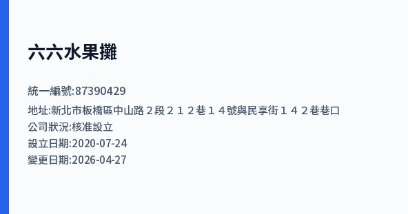 六六水果攤的照片-統編 87390429(新北市) 公司登記資料與營業項目詳細圖表