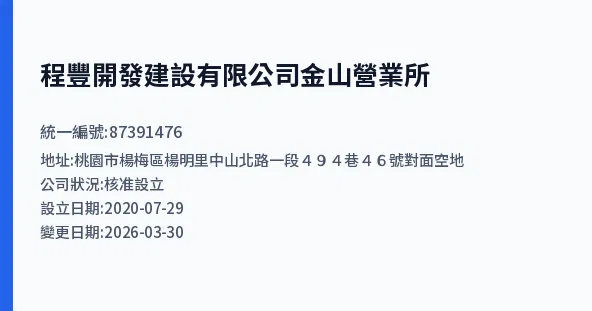 程豐開發建設有限公司金山營業所的照片-統編 87391476(桃園市) 公司登記資料與營業項目詳細圖表