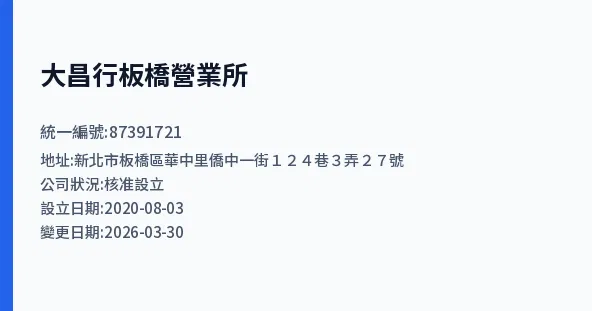大昌行板橋營業所的照片-統編 87391721(新北市) 公司登記資料與營業項目詳細圖表