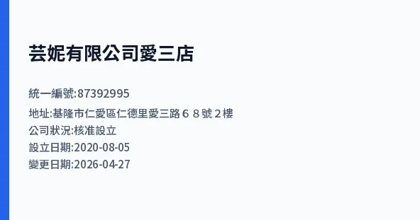 芸妮有限公司愛三店的照片-統編 87392995(基隆市) 公司登記資料與營業項目詳細圖表