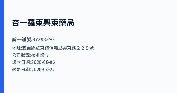 杏一羅東興東藥局的照片-統編 87393397(宜蘭縣) 公司登記資料與營業項目詳細圖表