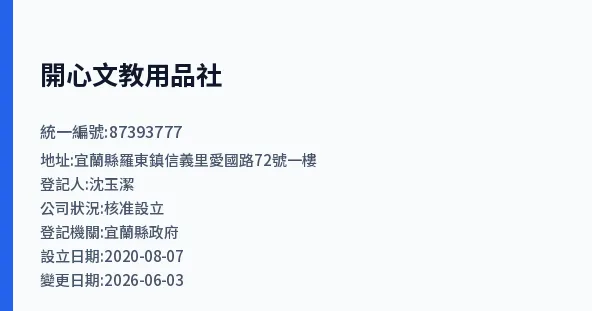 開心文教用品社的照片-統編 87393777(宜蘭縣) 公司登記資料與營業項目詳細圖表