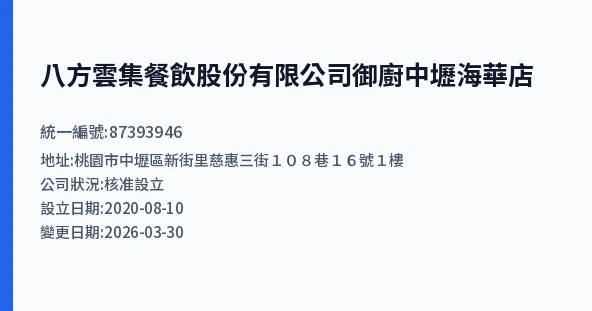 八方雲集餐飲股份有限公司御廚中壢海華店的照片-統編 87393946(桃園市) 公司登記資料與營業項目詳細圖表