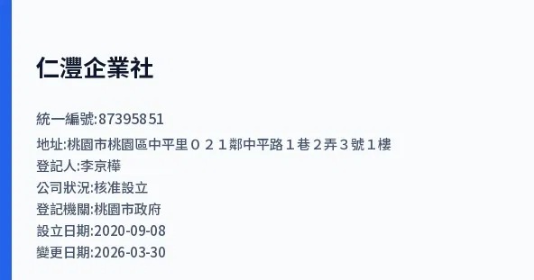 仁灃企業社的照片-統編 87395851(桃園市) 公司登記資料與營業項目詳細圖表
