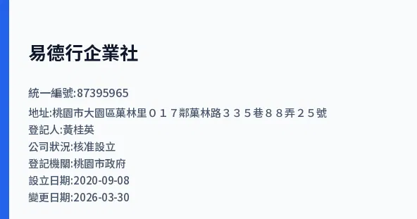 易德行企業社的照片-統編 87395965(桃園市) 公司登記資料與營業項目詳細圖表