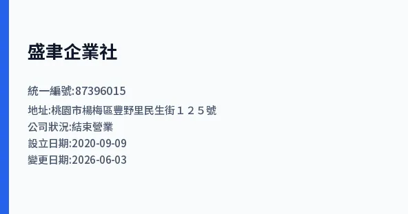 盛聿企業社的照片-統編 87396015(桃園市) 公司登記資料與營業項目詳細圖表