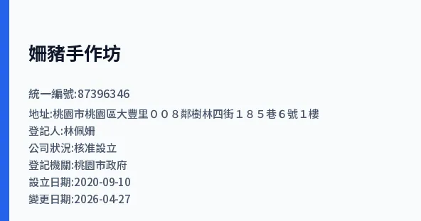 姍豬手作坊的照片-統編 87396346(桃園市) 公司登記資料與營業項目詳細圖表