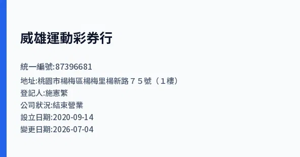威雄運動彩券行的照片-統編 87396681(桃園市) 公司登記資料與營業項目詳細圖表