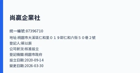 尚贏企業社的照片-統編 87396710(桃園市) 公司登記資料與營業項目詳細圖表