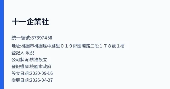 十一企業社的照片-統編 87397458(桃園市) 公司登記資料與營業項目詳細圖表